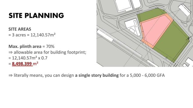 ARCHITECTURAL STUDY: Site Context & Planning | PPTX | 3-D Graphics ...