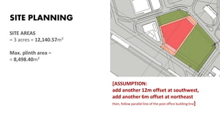 ARCHITECTURAL STUDY: Site Context & Planning | PPTX