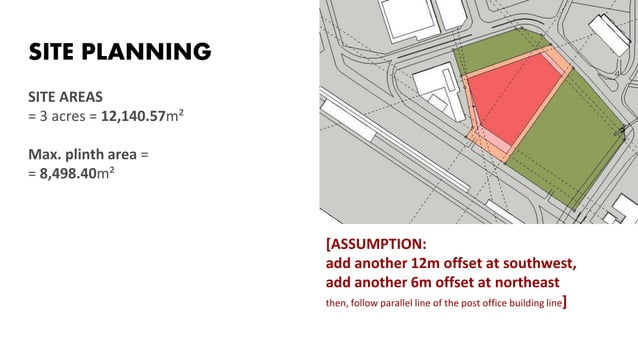 ARCHITECTURAL STUDY: Site Context & Planning | PPTX | 3-D Graphics ...