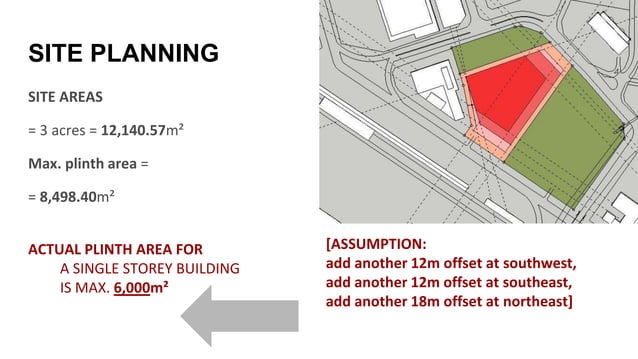 ARCHITECTURAL STUDY: Site Context & Planning | PPTX | 3-D Graphics ...