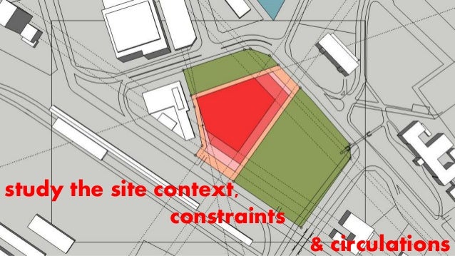 ARCHITECTURAL STUDY: Site Context & Planning