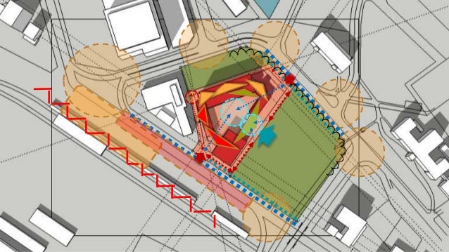 ARCHITECTURAL STUDY: Site Context & Planning