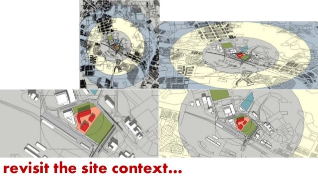 ARCHITECTURAL STUDY: Site Context & Planning