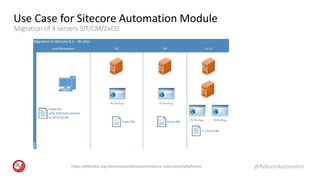 Use case 1 - for Sitecore Automation Module | PPTX