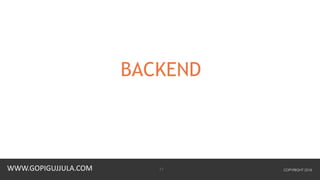 Sitecore code review checklist | PPTX