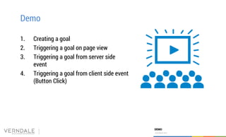 Sitecore Goals – Why, What & How | PPT