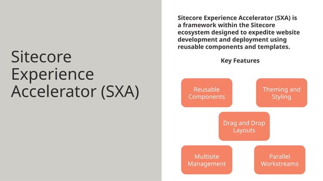 Sitecore- Headless-SXA-Basics-demos.pptx