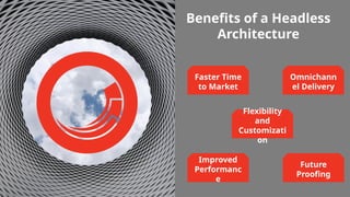 Sitecore- Headless-SXA-Basics-demos.pptx