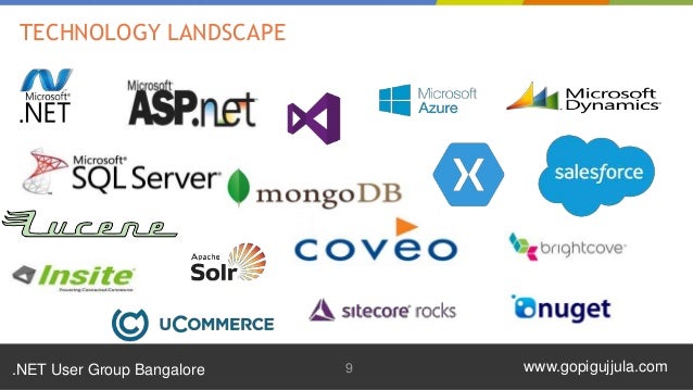 Sitecore - Web Content Management with .NET Sitecore - Web Content Management with .NET