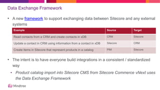 Sitecore - what to look forward to | PPTX