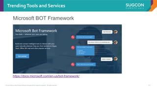 Sitecore and the Future of Web Development | PPT