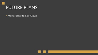 Sitecore Azure to Solr.pptx
