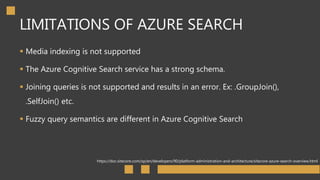 Sitecore Azure to Solr.pptx