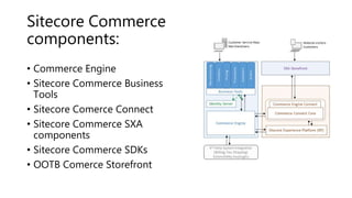 Sitecore commerce | PPTX
