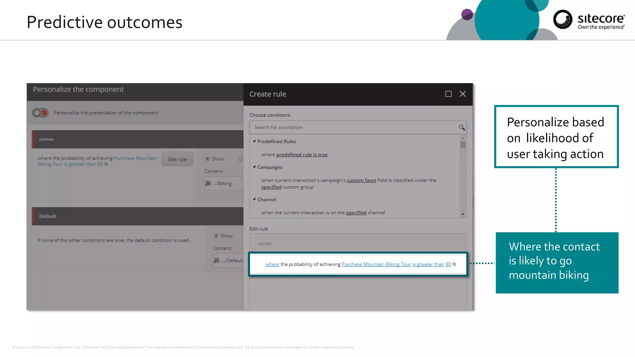 Sitecores' Cortex | PPT