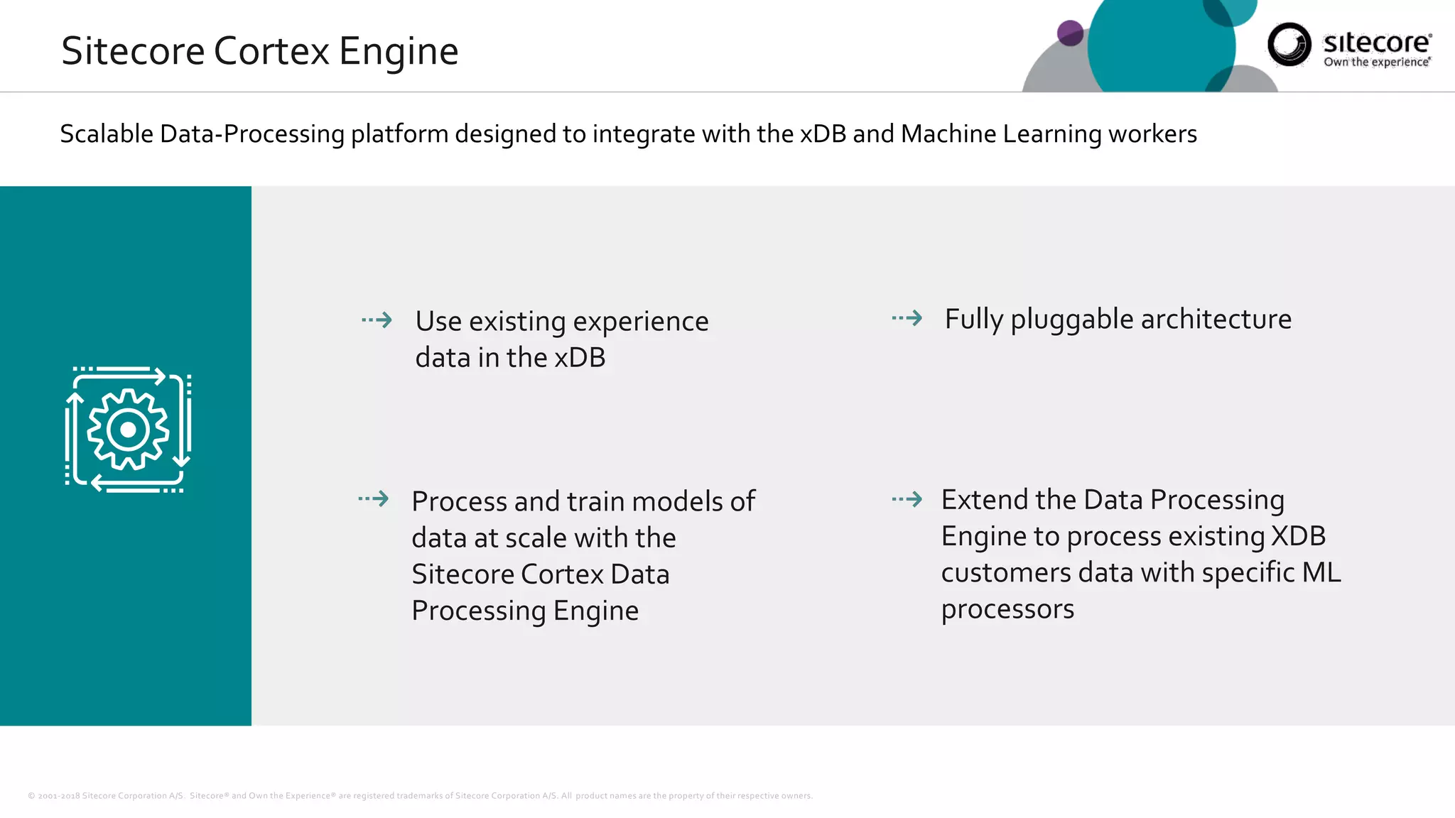 Sitecores' Cortex | PPT