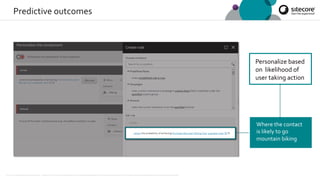 Sitecores' Cortex | PPT