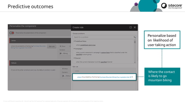 Sitecores' Cortex | PPT