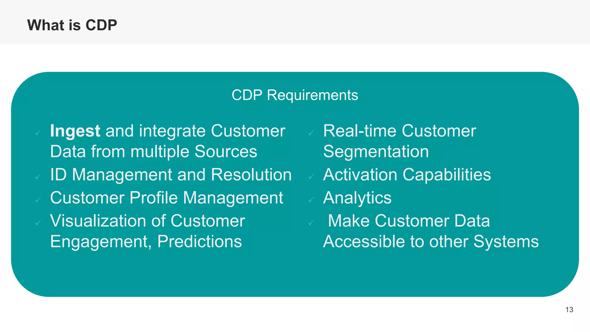 Sitecore Engagement Cloud Overview - SUGUK.pptx | Web Development ...