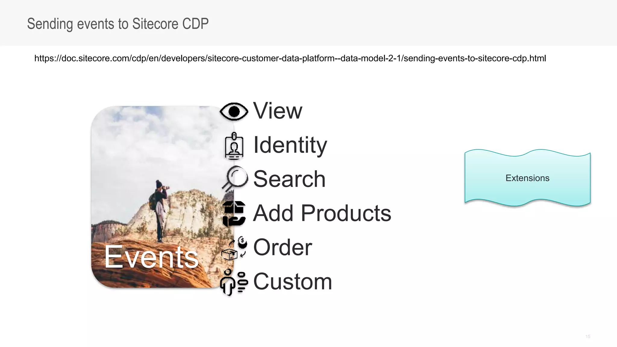 Sitecore Engagement Cloud Overview - SUGUK.pptx | Web Development | Internet