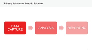 Sitecore Engagement Cloud Overview - SUGUK.pptx | Web Development | Internet