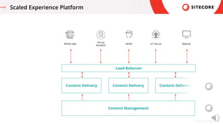 Sitecore Experience Edge | PPTX