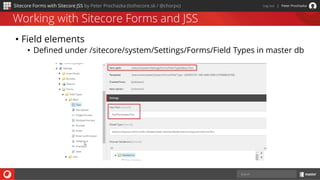 Sitecore Forms with JSS | PDF