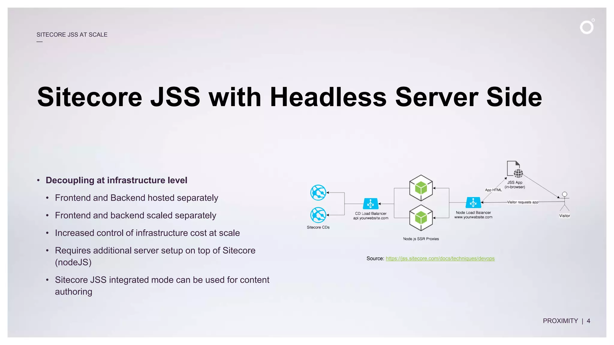 Sitecore JSS at scale | PPTX