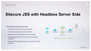 Sitecore JSS at scale | PPTX