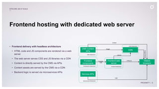 Sitecore JSS at scale | PPTX