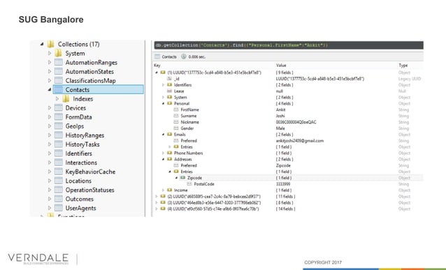 Introduction to MongoDB with Sitecore | PPTX