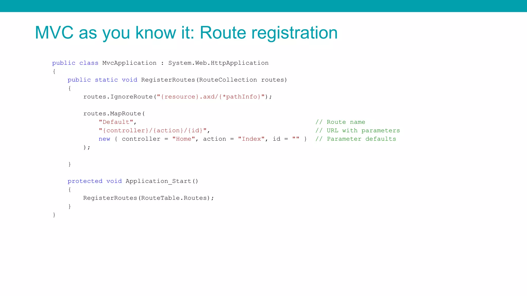 Sitecore MVC: What it is and why it's important | PPTX | Web Design and HTML | Internet