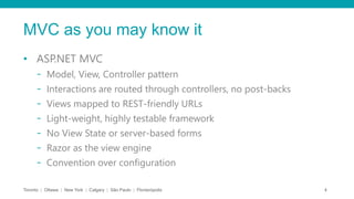 Sitecore MVC: What it is and why it's important | PPTX | Web Design and HTML | Internet