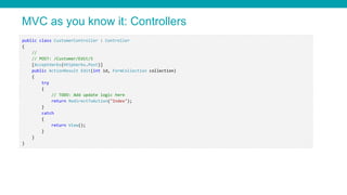 Sitecore MVC: What it is and why it's important | PPTX | Web Design and HTML | Internet