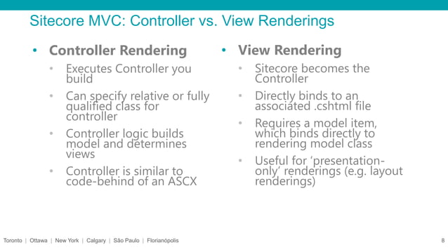 Sitecore MVC: What it is and why it's important | PPTX | Web Design and HTML | Internet