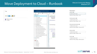 How to automate Sitecore deployment to Azure | PPTX | Cloud Computing | Internet