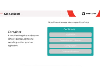 Sitecore on containers and AKS | PPT