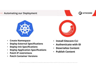 Sitecore on containers and AKS | PPT