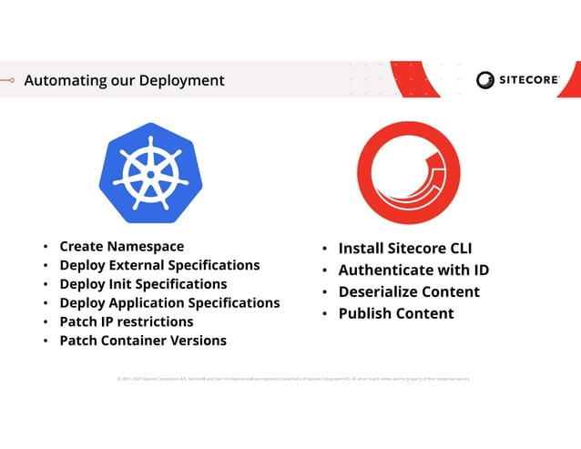Sitecore on containers and AKS | PPT