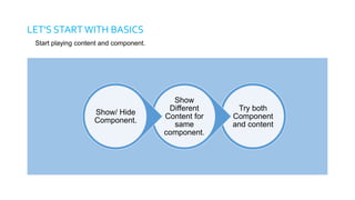Sitecore personalization Basic | PPTX | Web Development | Internet