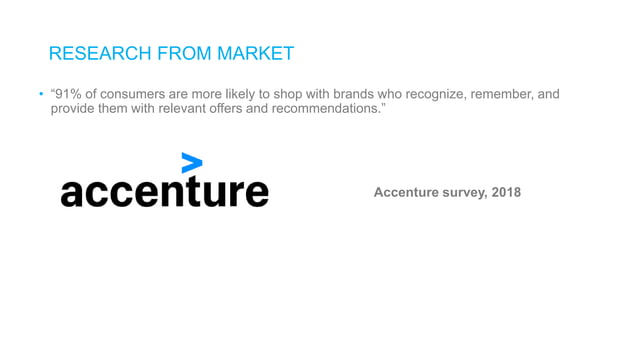 Sitecore personalization Basic | PPTX | Web Development | Internet