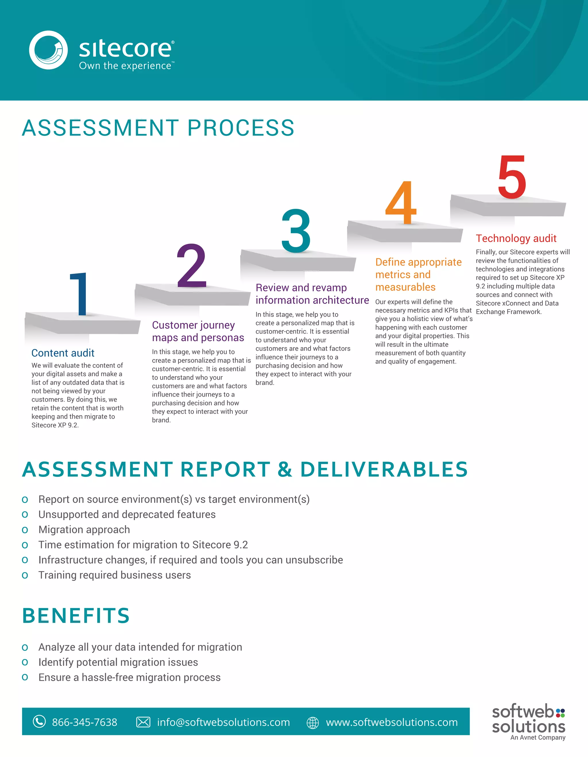 Sitecore 9 Pre-Migration Assessment | PDF