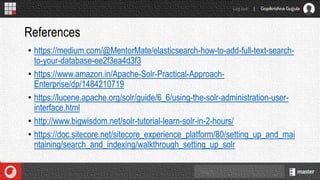 Sitecore search absolute basics | PPTX