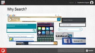 Sitecore search absolute basics | PPTX