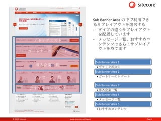 Sitecore レイアウトに関して | PPTX