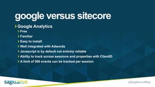 Taking Out The Guesswork: the importance of analytics, hosted by Sitecore | PDF