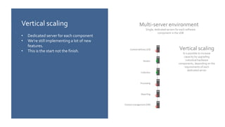 Sitecore 7.5 xDB oh(No)SQL - Where is the data at? | PPT