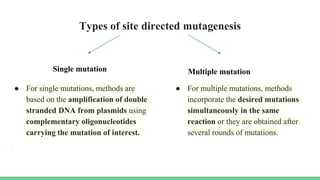 _Site directed Mutagenesis.pptx
