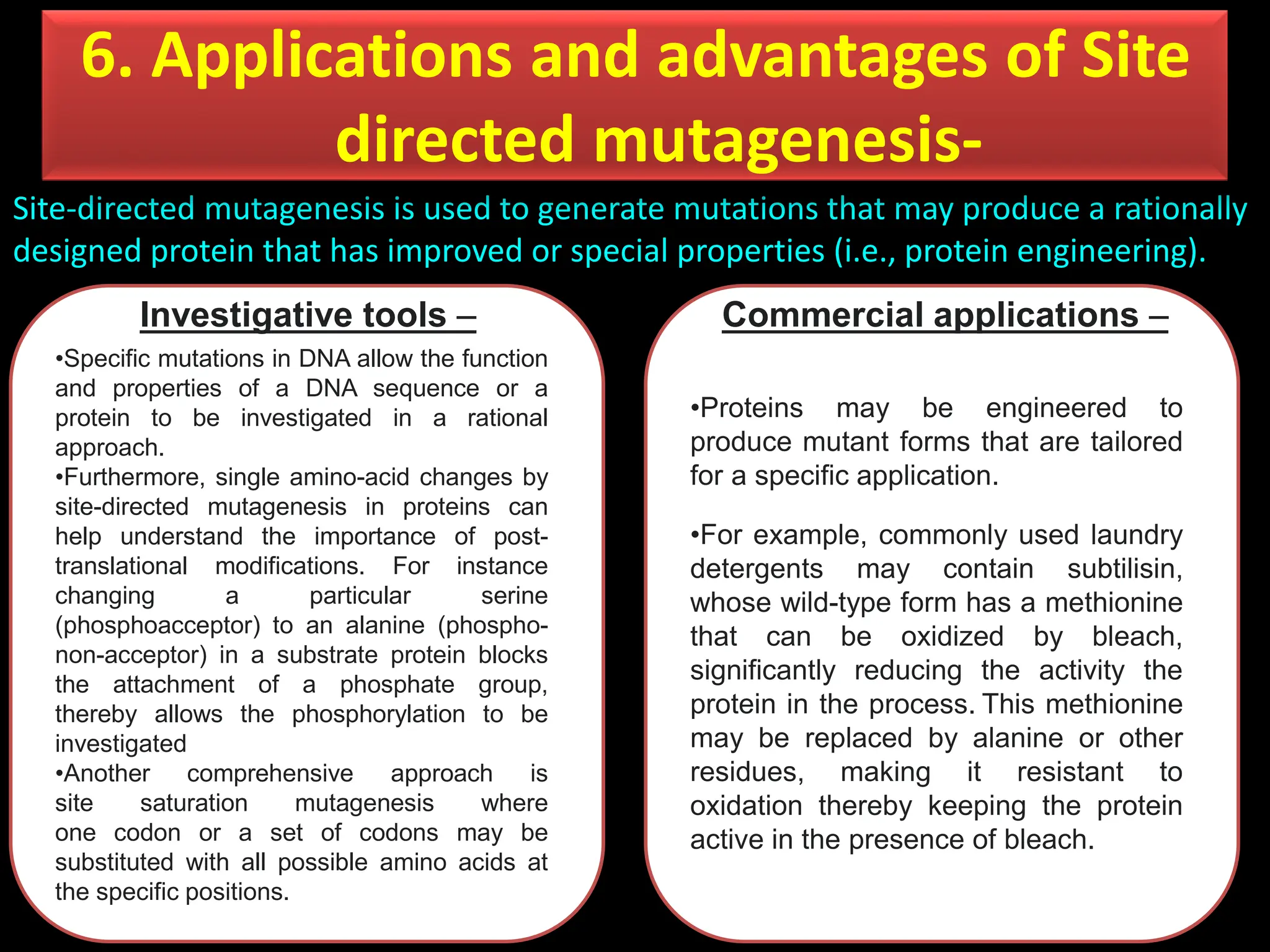 Site Directed mutagenesis- Sonal Singh Shrivas.pptx