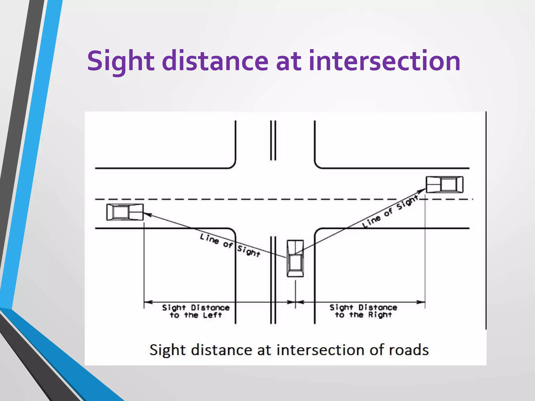 Site distance in highway engineering | PPTX